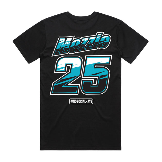 Latest Drop – Chaz Mostert